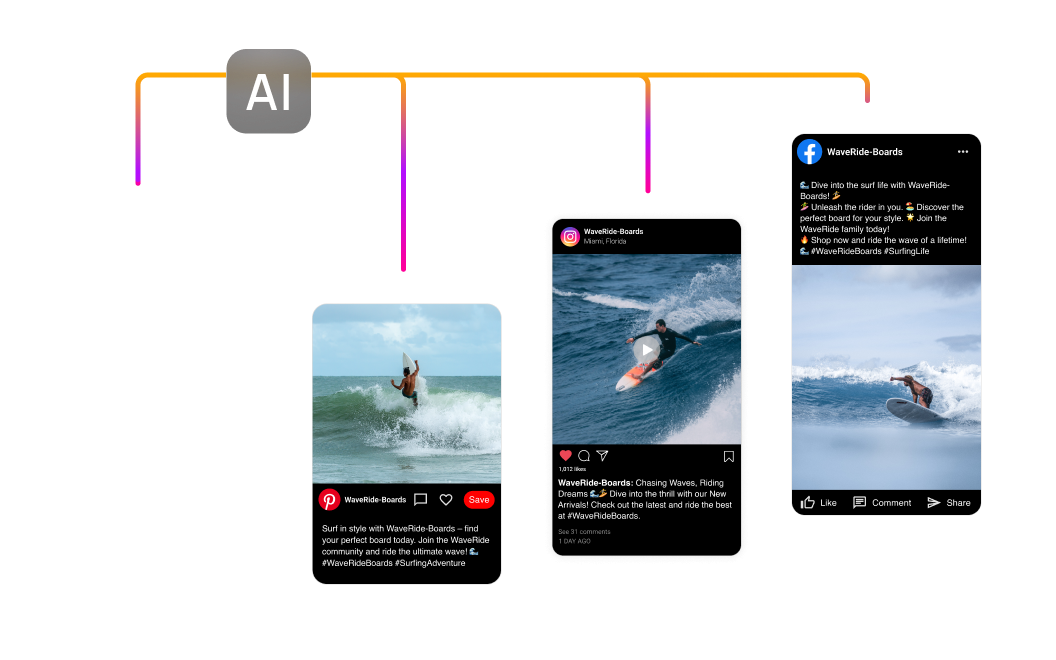 ai generated social media